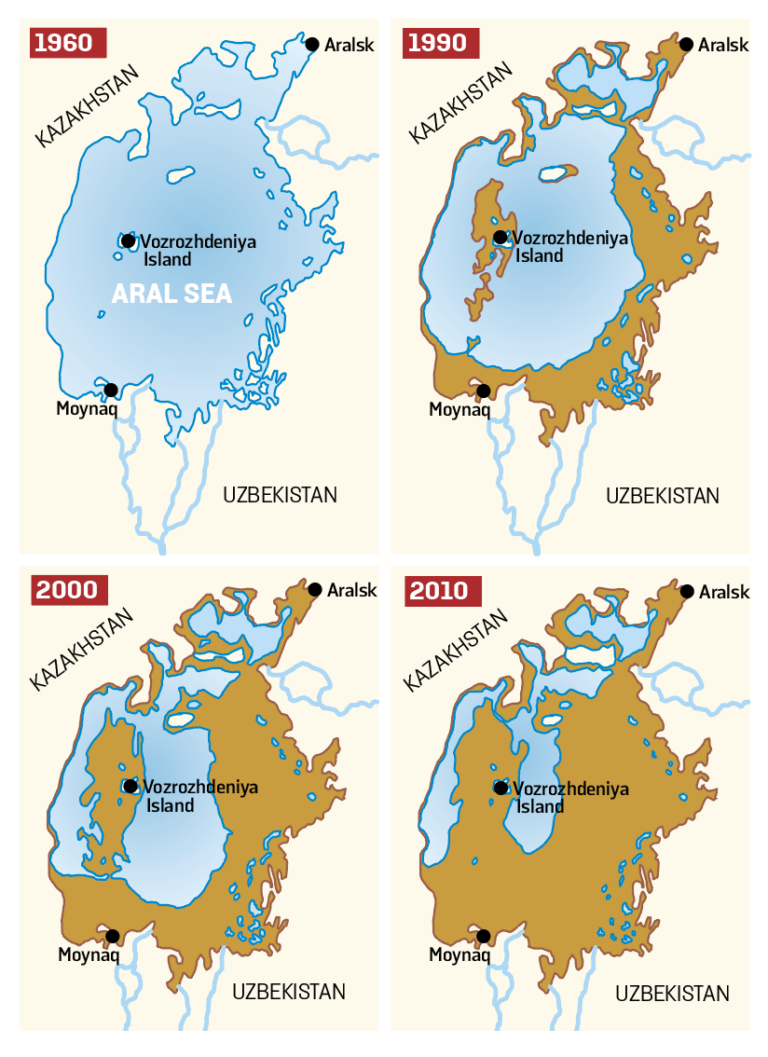 Aral Sea: an environmental disaster to rival Chernobyl - Geographical