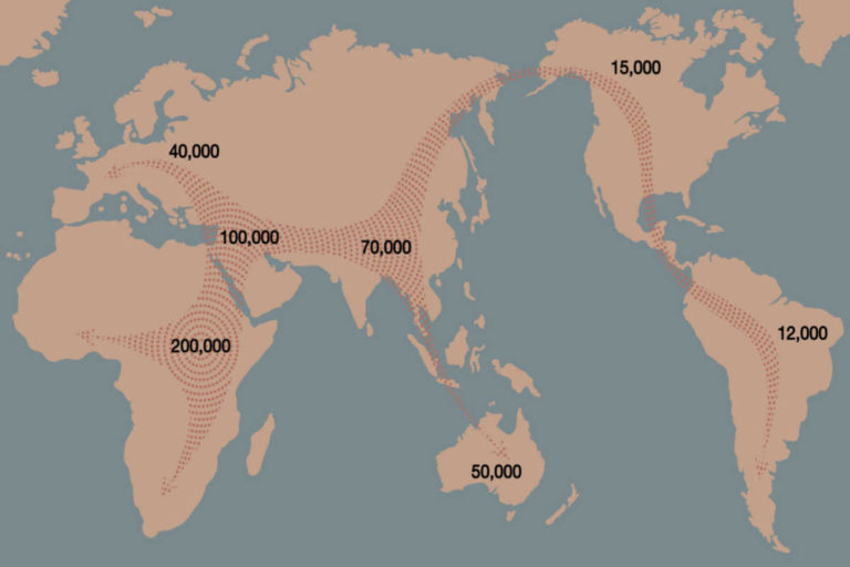 Anthropocene timeline: the human footprint - Geographical