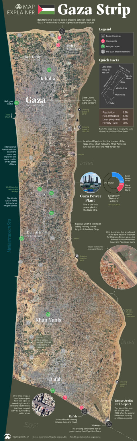 Geo Explainer: The Gaza Strip - Geographical